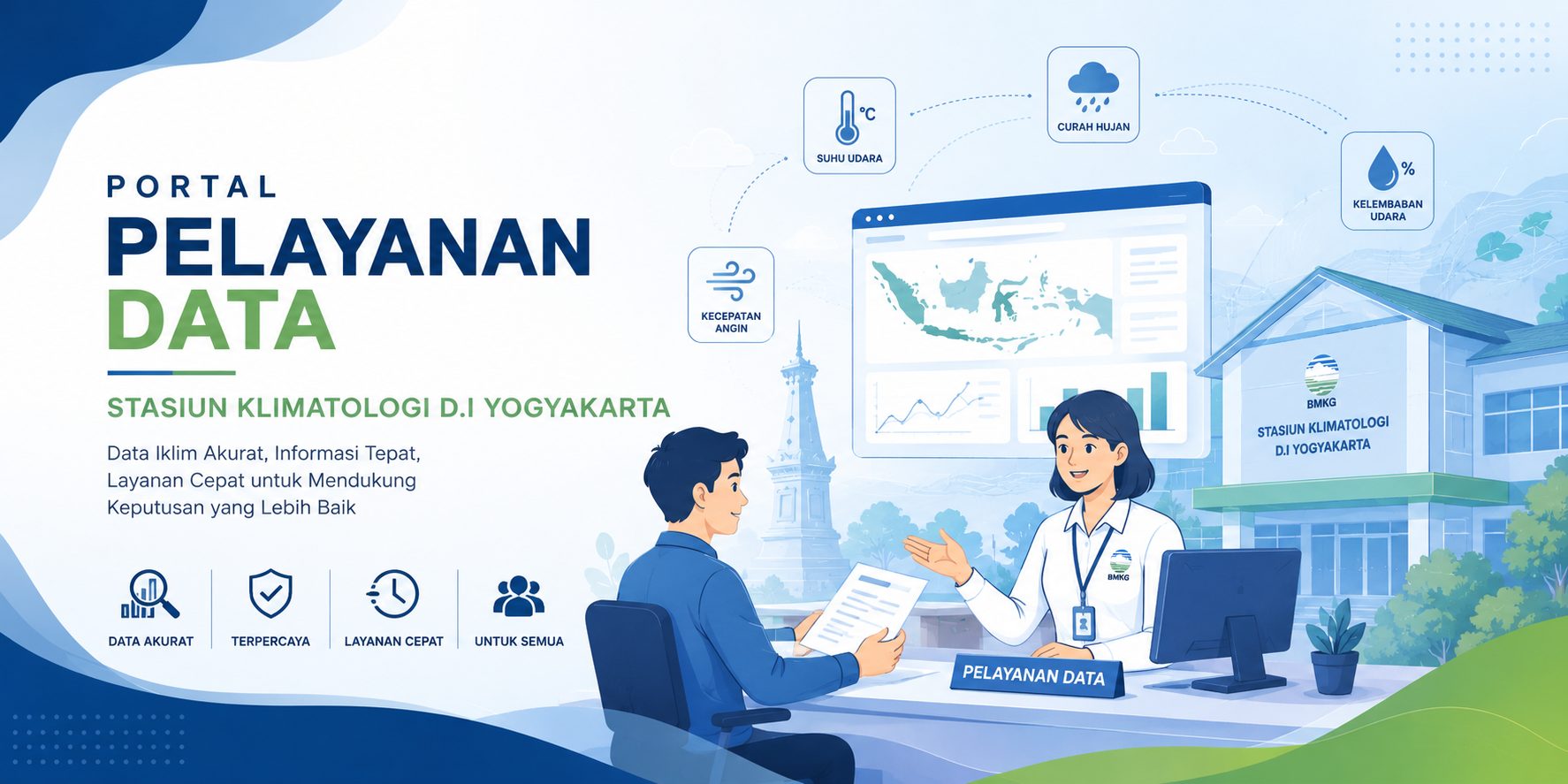 - Stasiun Klimatologi D.I Yogyakarta